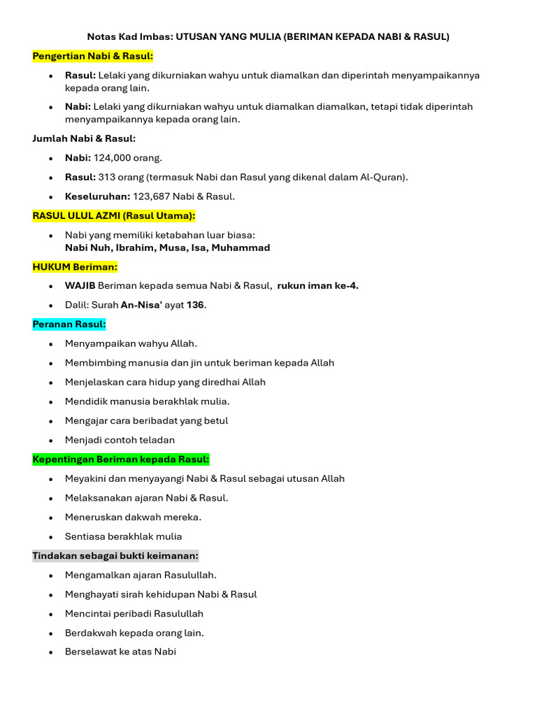 NOTA PADAT Utusan Mulia Akidah Tahun 4 Aktiviti Berkumpulan Buat Poster ...