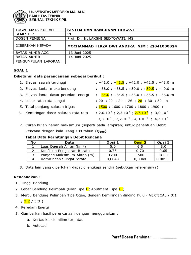 Mochammad Firza Dwi Andika - 22041000024 | PDF