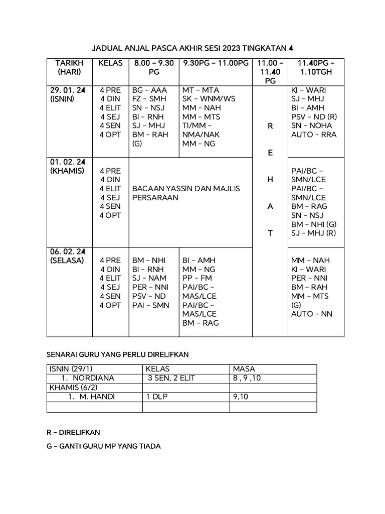 Jadual Anjal T4 | PDF