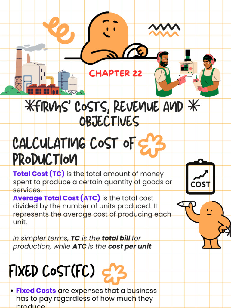 Firms' Costs, Revenue and Objectives - Compressed | PDF | Average Cost ...