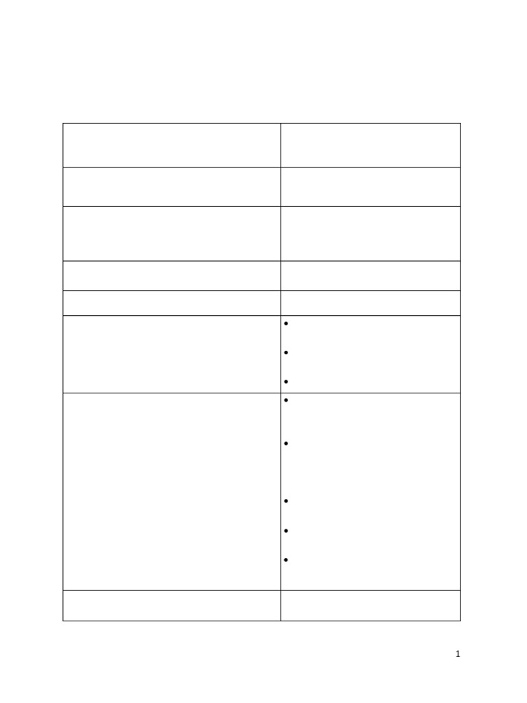 Annexure II English 2025 | PDF | Government | Separation Of Powers