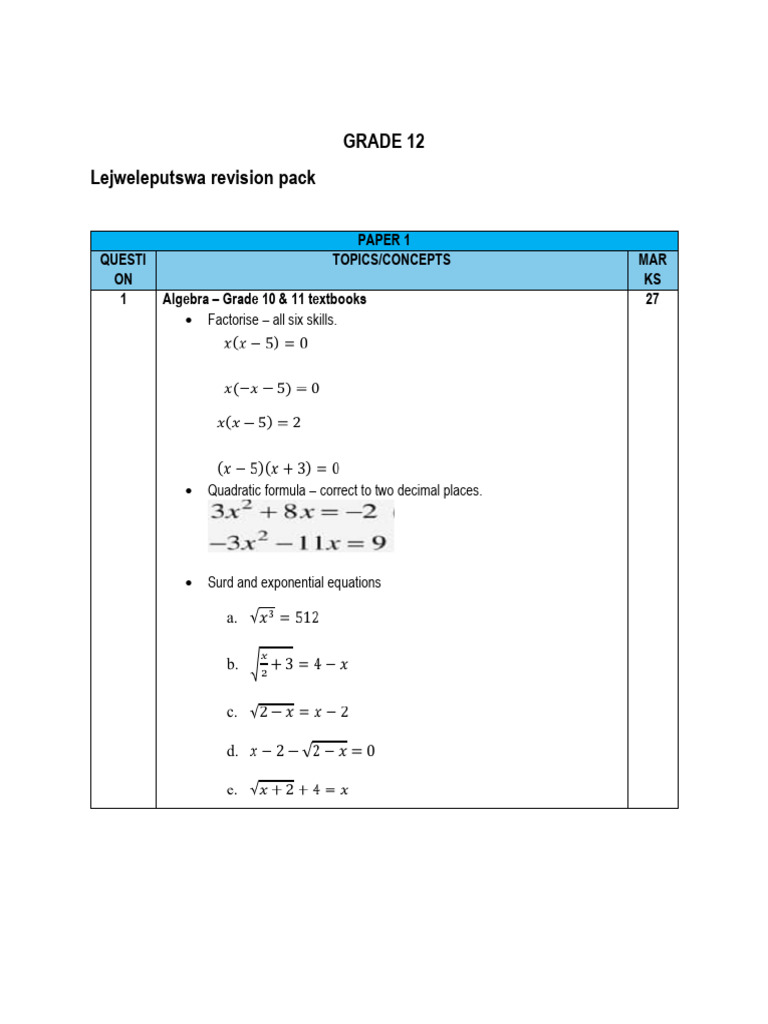 Grade 12 Mathematics Revision Pack | PDF
