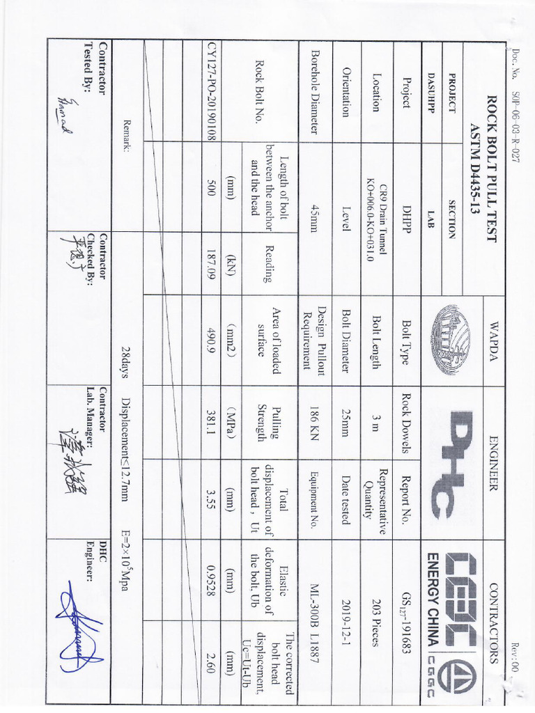 TDC 2019 09 001 | PDF
