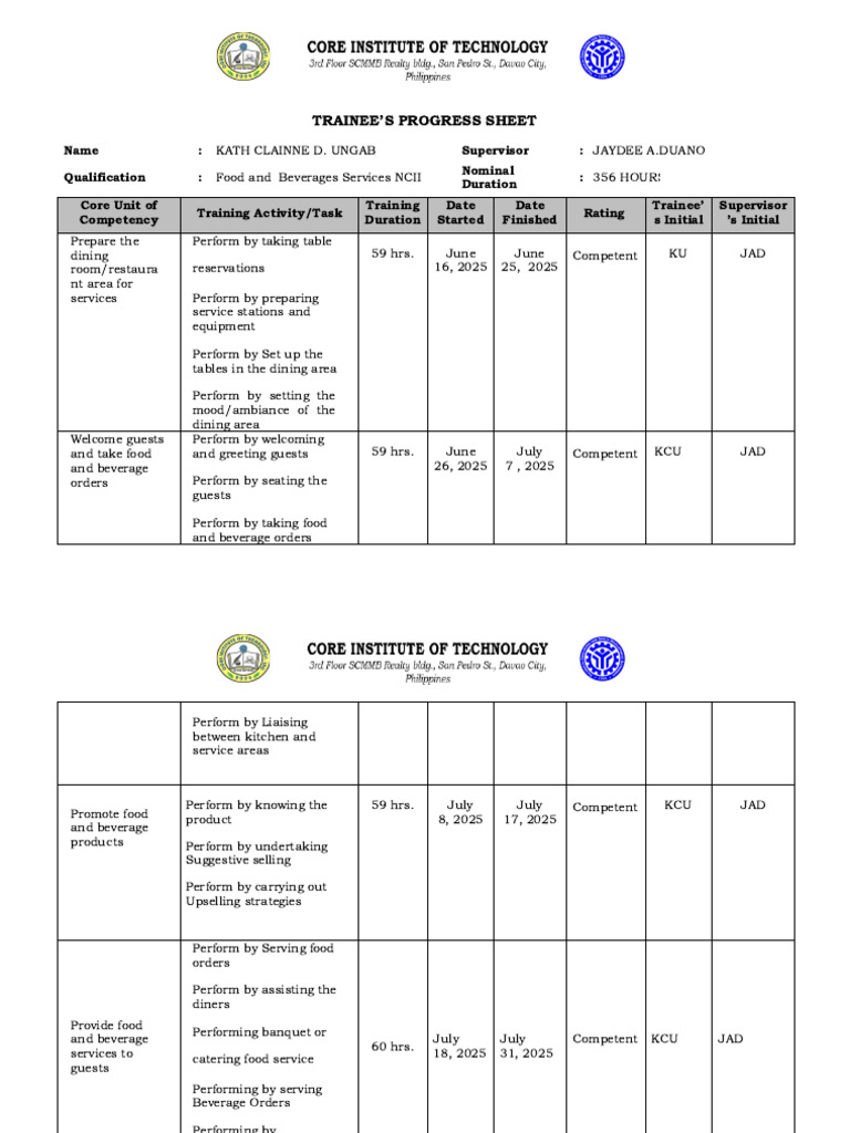 4 Trainee - S Progress Sheet | PDF | Hospitality Industry | Domestic Implements