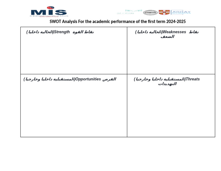 SWOT Analysis Form | PDF