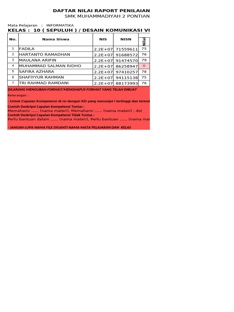 Format Nilai Raport X-DKV - Informatika | PDF