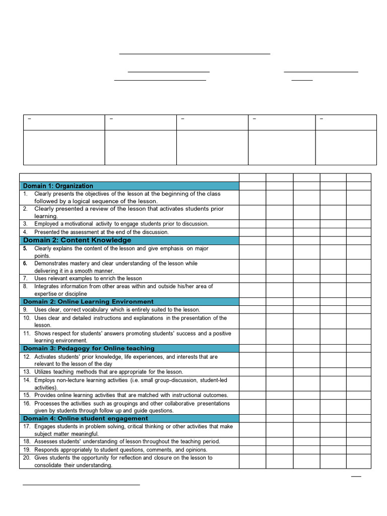 EDUC 4 LEARNING ACTIVITY SHEET WEEK 14 To 17 Demo Teaching Observation Form | PDF | Teachers ...