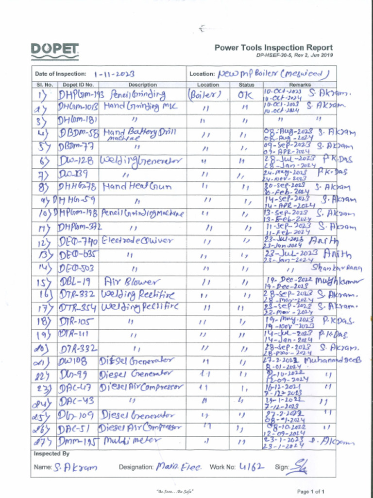 i1 - Power Tools Inspection Record | PDF