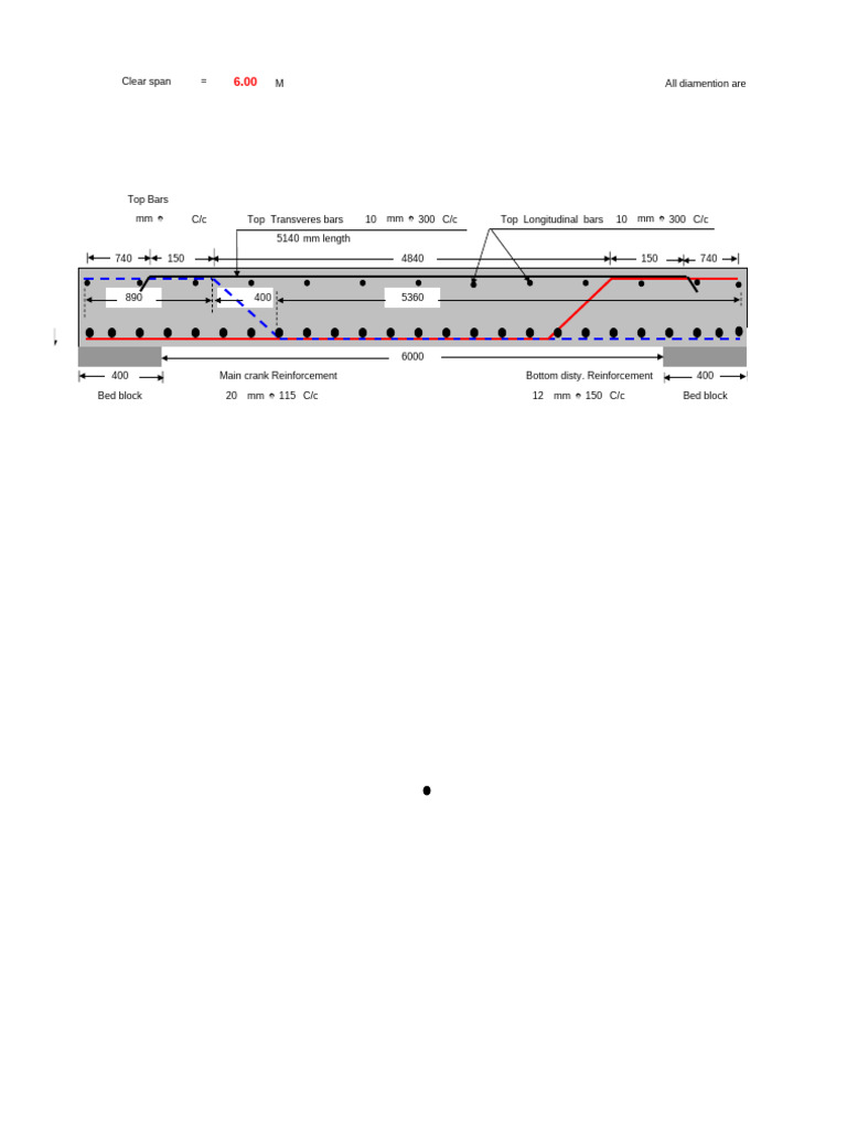 Design of R C C Slab As Per IRC SP 20 | PDF | Structural Engineering | Civil Engineering