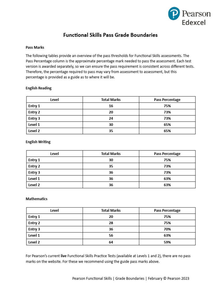 Functional Skills Level 2 Pass Marks | PDF