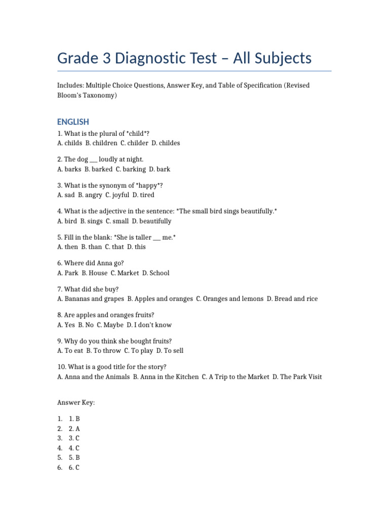 Complete Grade 3 Diagnostic Test All Subjects | PDF | Water