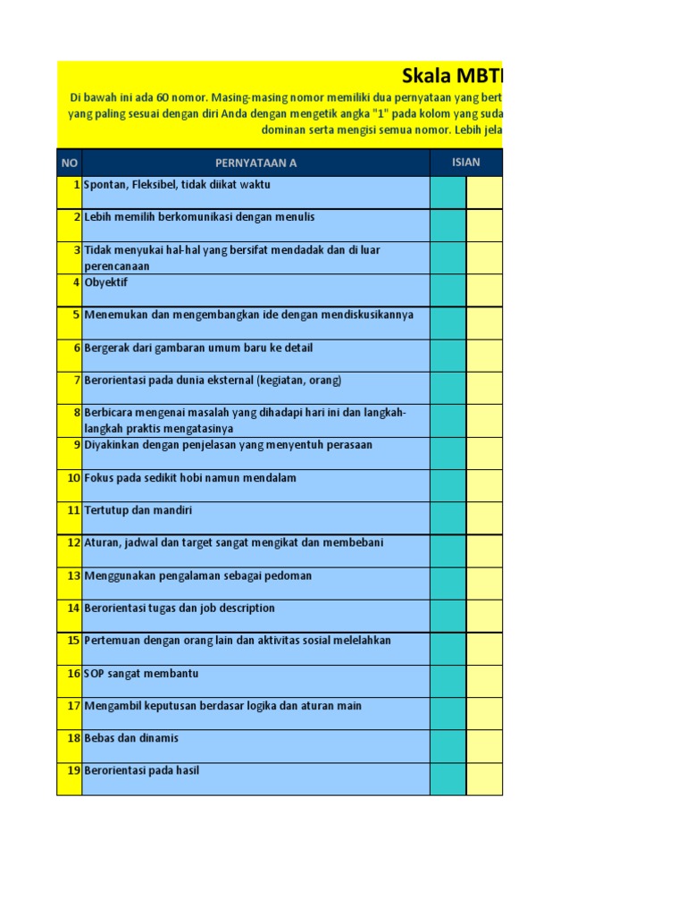 Contoh Soal dan Hasil Tes MBTI | PDF | Karier & Perkembangan | Sains ...