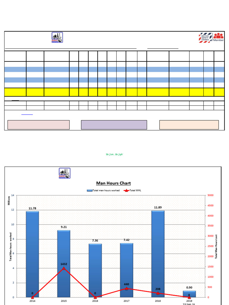 02-Hse Stats For 5 Year | PDF