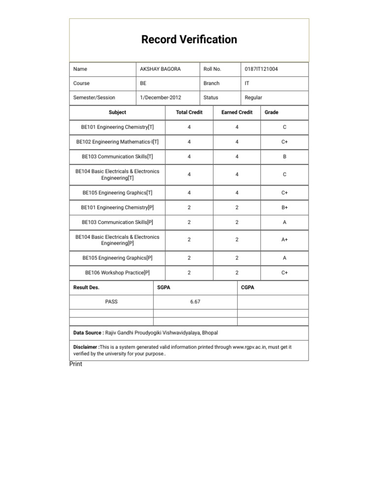 Rajiv Gandhi Proudyogiki Vishwavidyalaya, Bhopal . | PDF