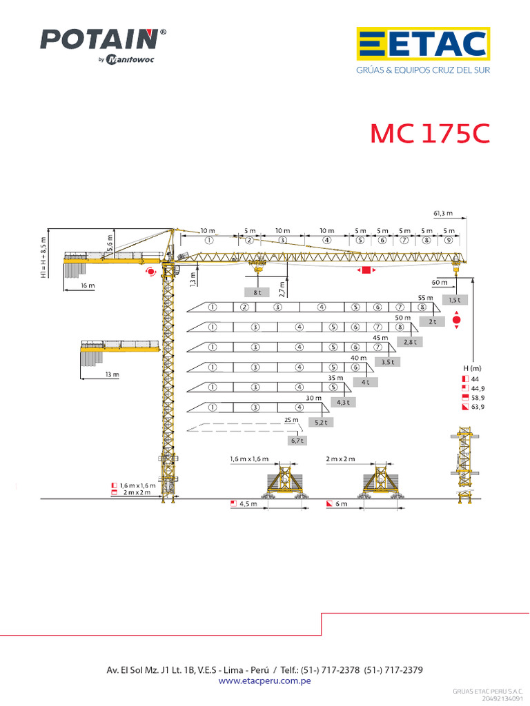 Potain MC175C | PDF