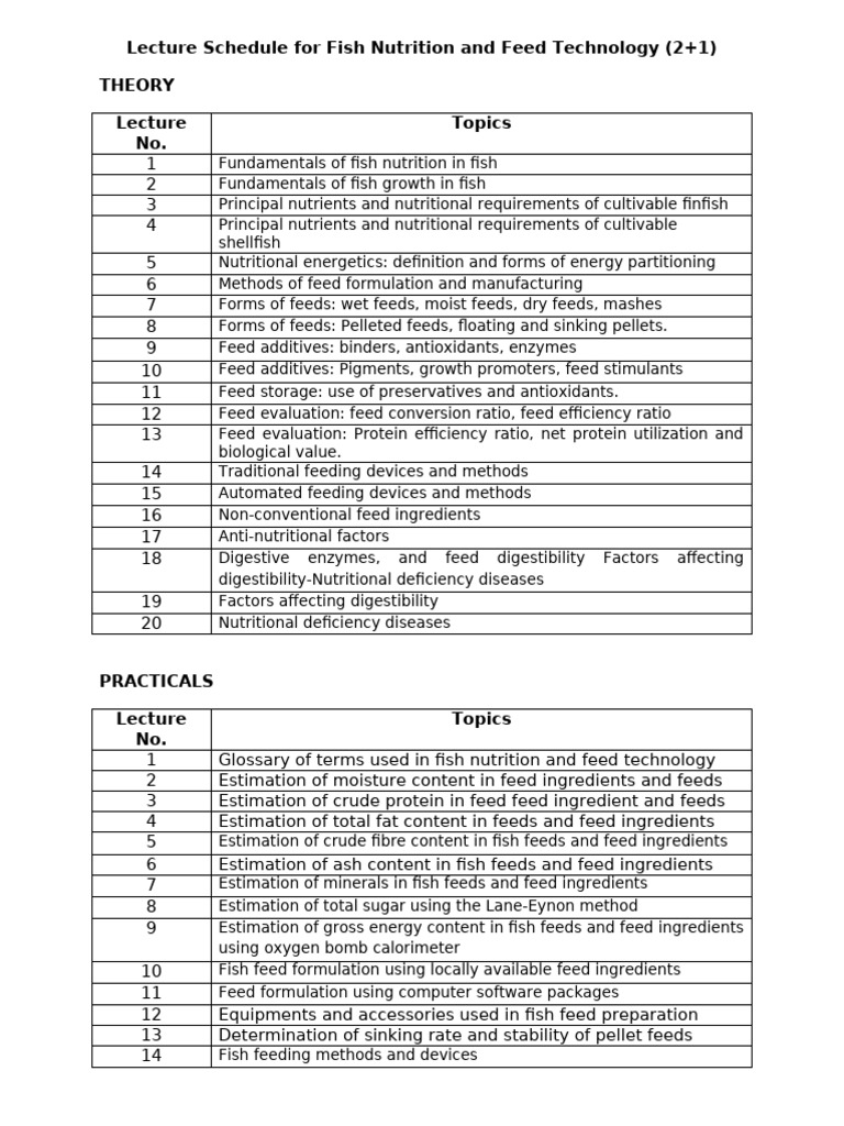 Fish Nutrition & Feed Technology Schedule | PDF | Nutrition | Diet ...