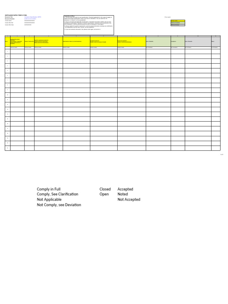 HIPPS Compliance Matrix Instructions | PDF | Specification (Technical ...