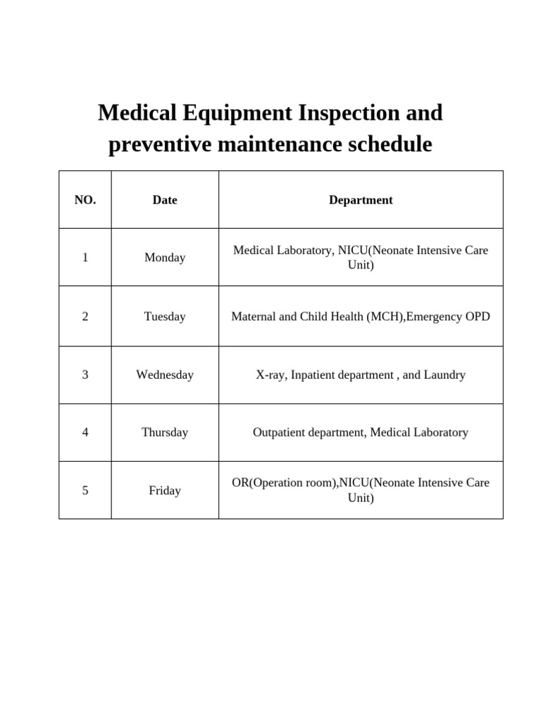 Medical Equipment Inspection and Preventive Maintenance Schedule | PDF ...