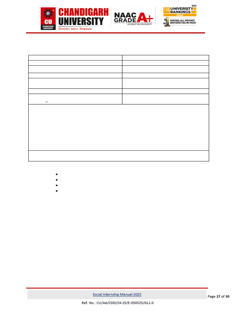Weekly Report Format - SI 2025 | PDF