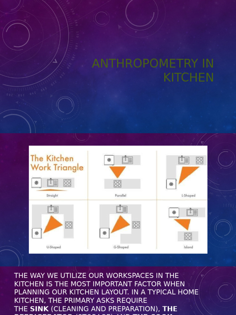 Anthropometry in Kitchen | PDF | Kitchen | Plywood