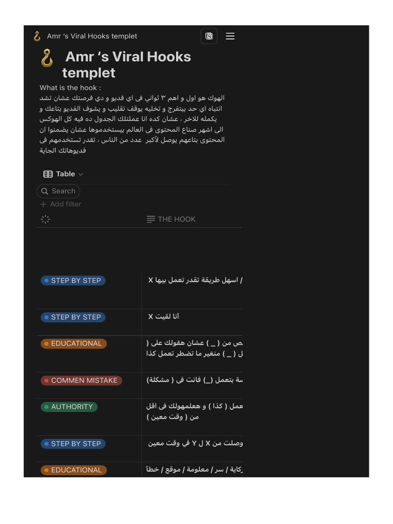 ? Amr S Viral Hooks Templet | PDF