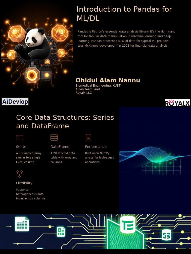 Introduction To Pandas For MLDL | PDF | Computer Data | Computer Science