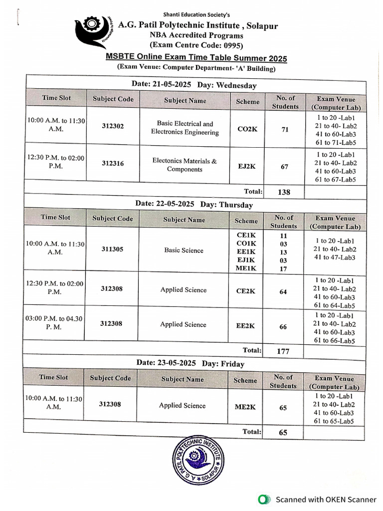 Online Exam Time Table Summer 2025 | PDF