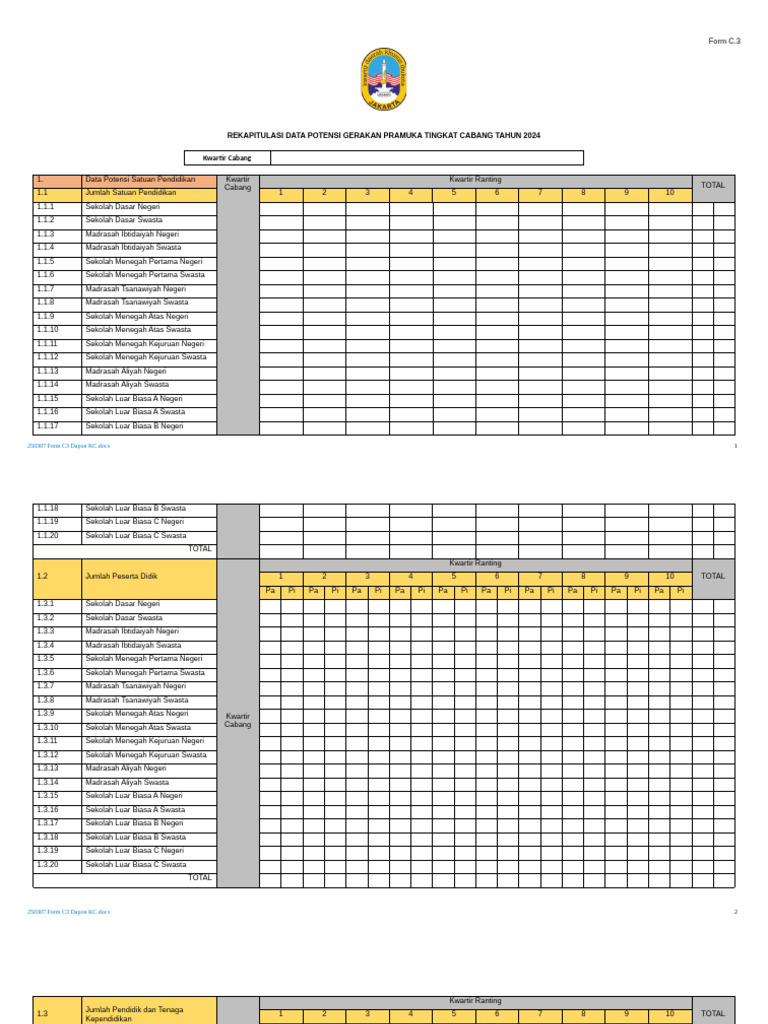 Form C3 Dapon KC | PDF