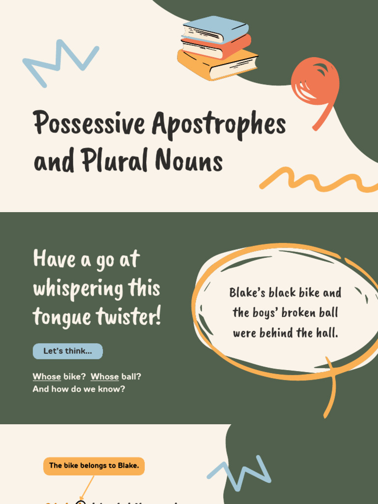 Possessive Apostrophes and Plural Nouns (Regular and Irregular ...