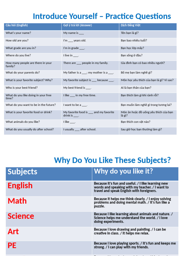 Self-Introduction Practice Questions | PDF