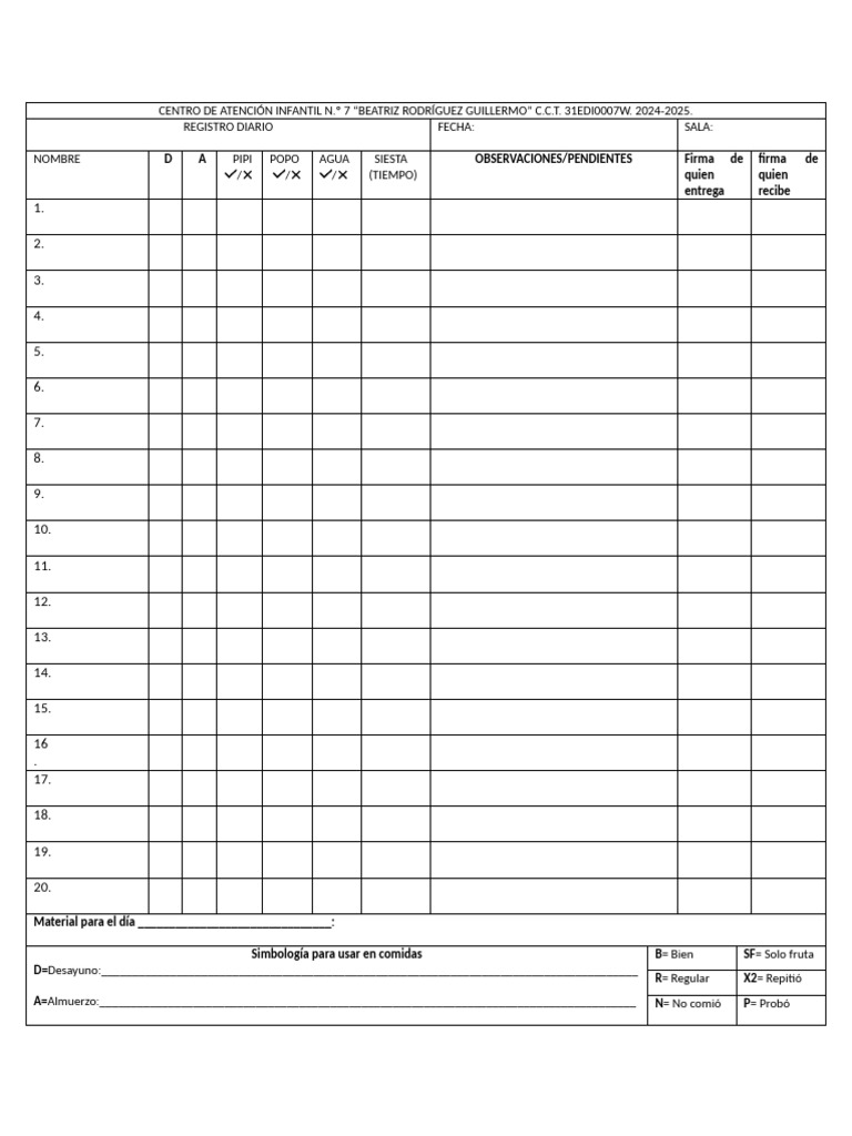 Registro Diario Centro Infantil 7 | PDF