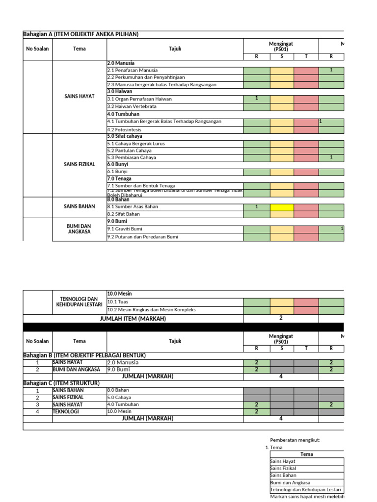 Jsu t4 Ujian Akhir | PDF