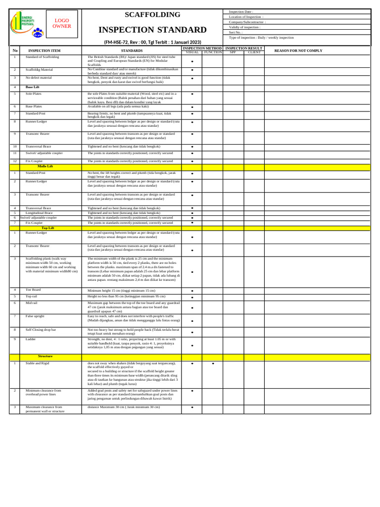 FM Hse 72 Inspeksi Scaffolding | PDF | Scaffolding | Construction Equipment