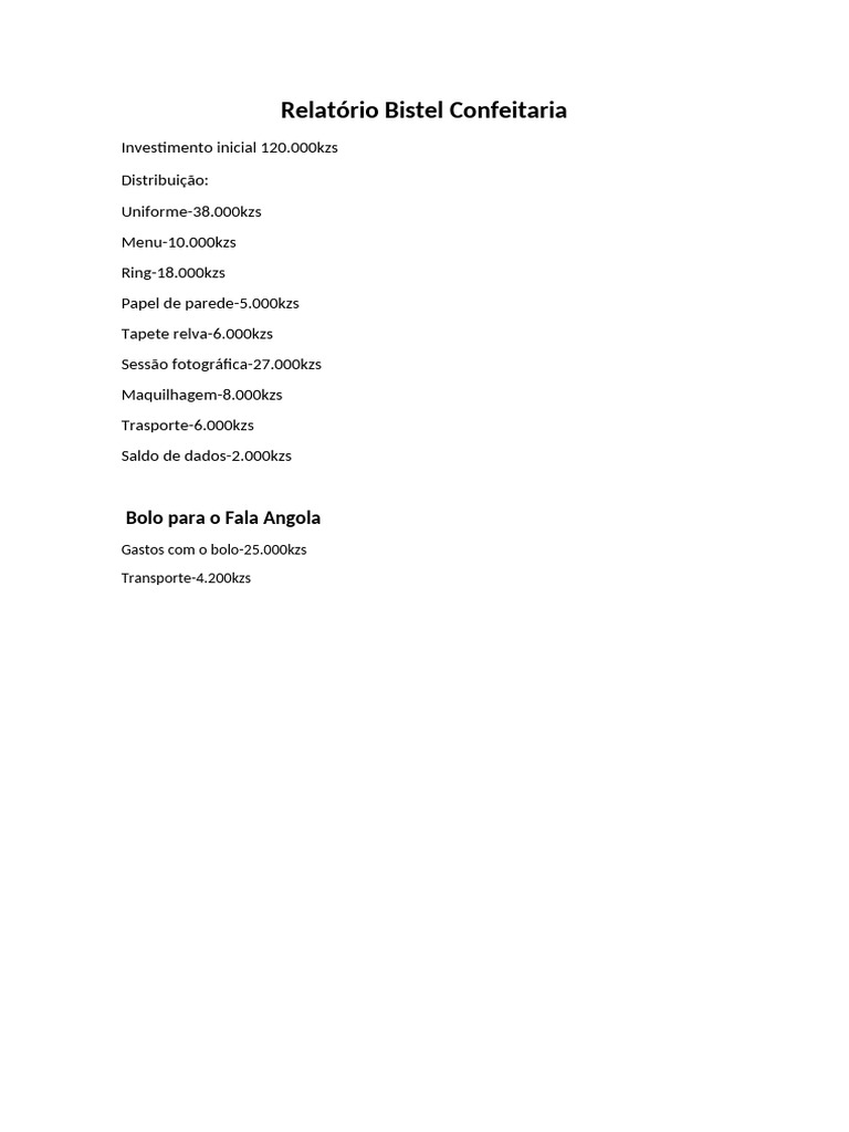 Relatòrio Bistel Confeitaria | PDF
