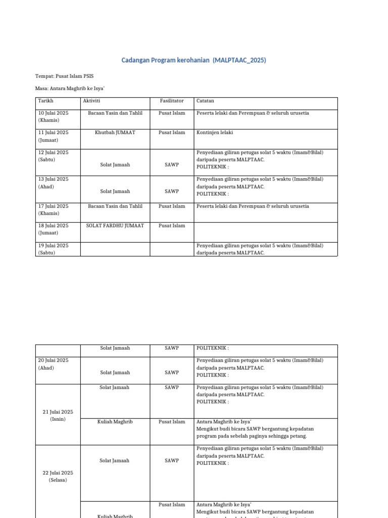 Deraf Jadual Template Kosong MALPTAAC 2025 | PDF