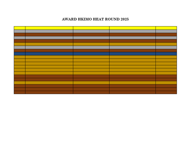 HKIMO 2025 Heat Round Awards | PDF