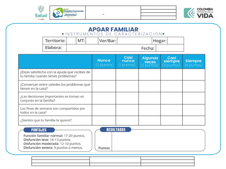 Apgar Mt09 h0028 B Gutieeres y Arango | PDF