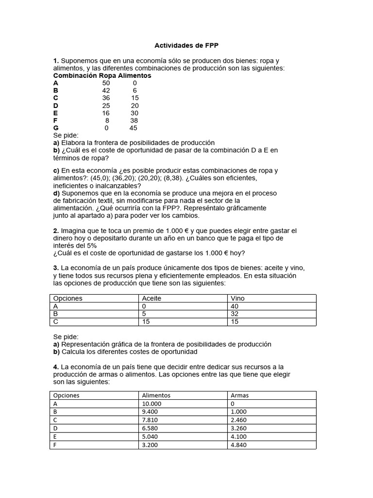 Actividades de FPP | PDF | Costo de oportunidad | Economias