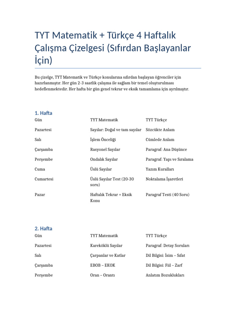 TYT Mat Turkce 1 Aylik Calisma Plani | PDF