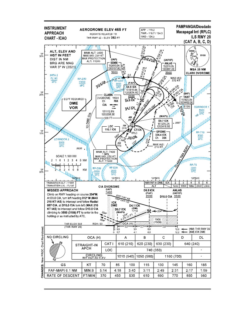 Philippines Civil Aviation AIP Chart 086/24 | PDF