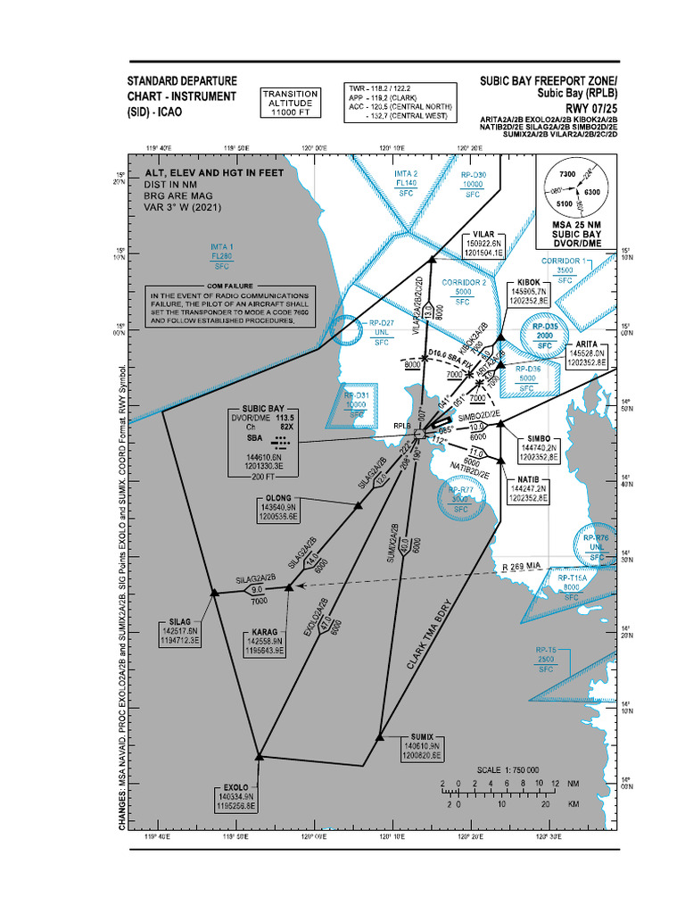 RP - AD - 2 - RPLB - CHART 2-9 - en - 2024-12-26 | PDF