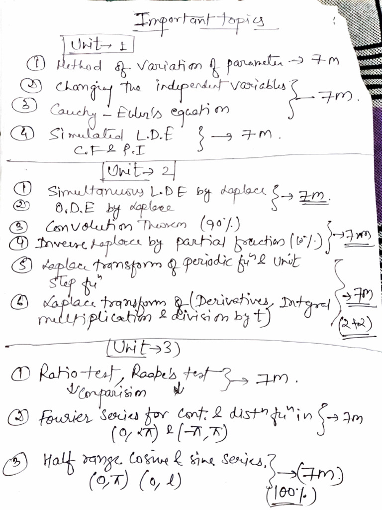 Important Topics Unit 1-5 | PDF