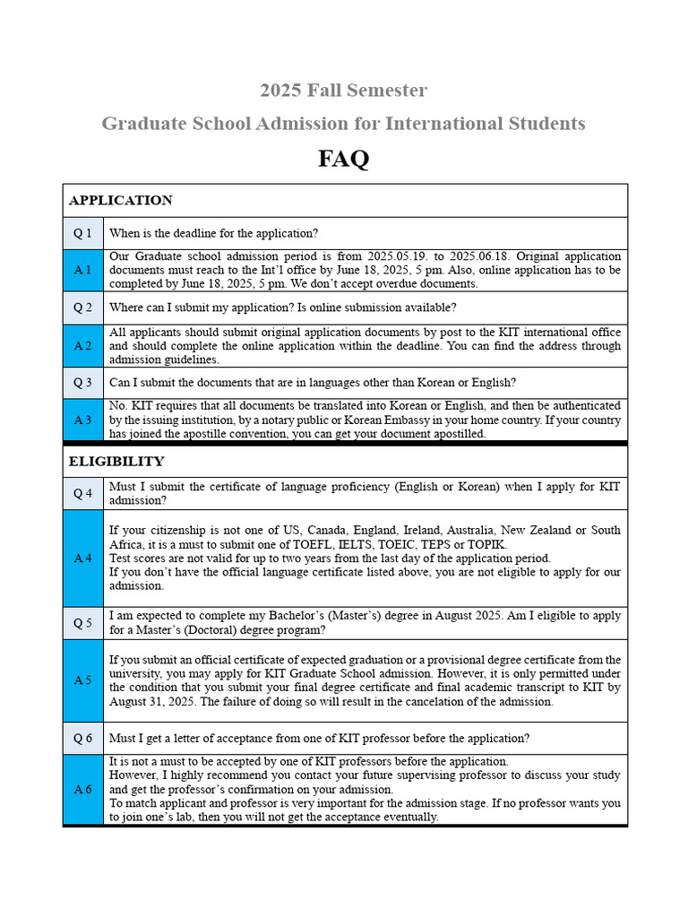 FAQ 2025 Fall Semester Graduate School Admission For Intl Students | PDF | Doctor Of Philosophy