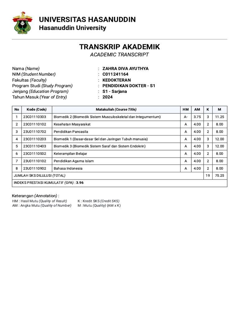 Universitas Hasanuddin Transkrip Akademik | PDF