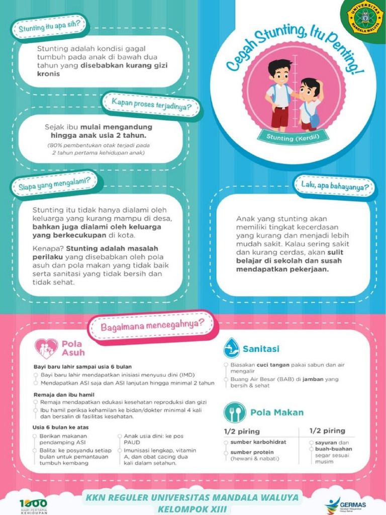 Pamflet Stunting | PDF