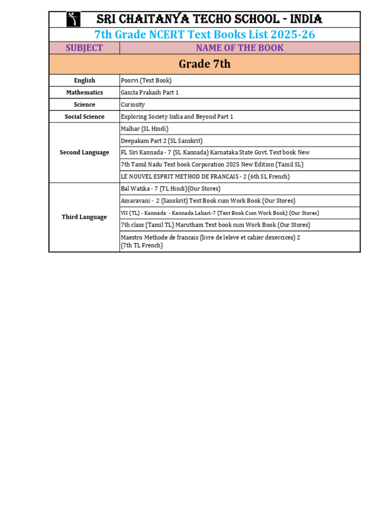 2025-26 7th Grade Textbook List | PDF