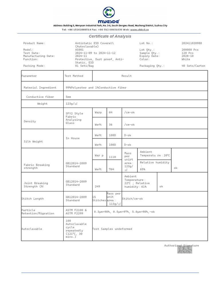 Coverall Certificate (Zone-D) - NRS | PDF | Textiles | Electrostatic ...
