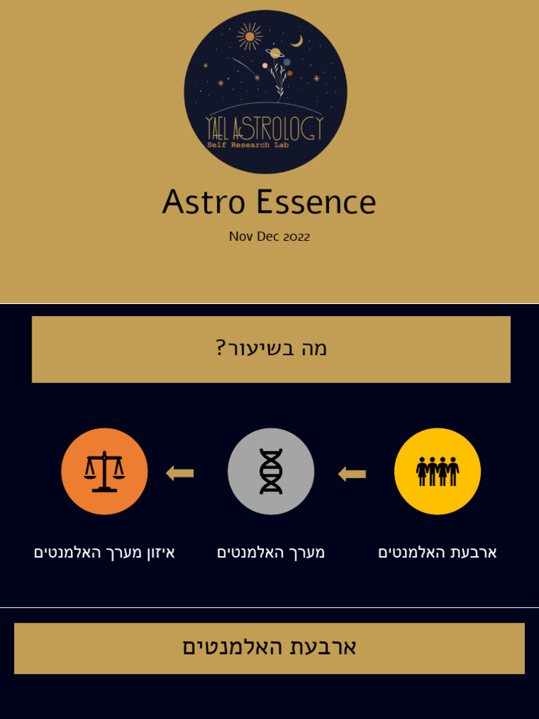 Astro Essence Class 1 Elements | PDF