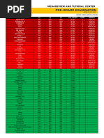 Megareview Module | PDF