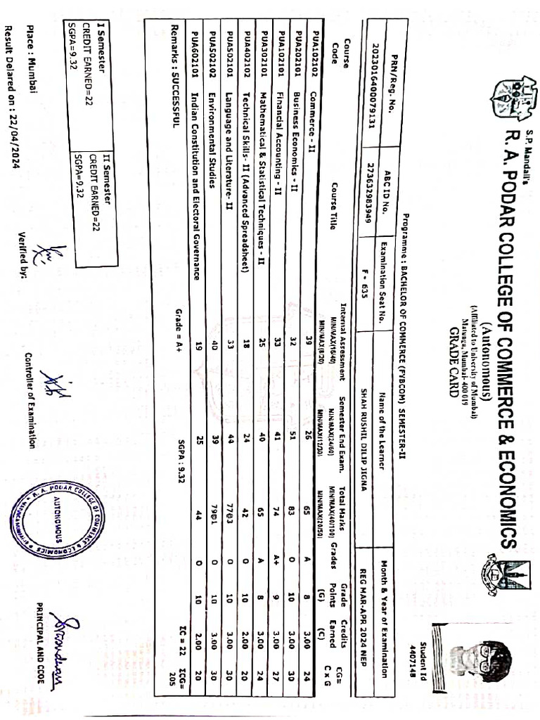 Sem 2 Marksheet | PDF